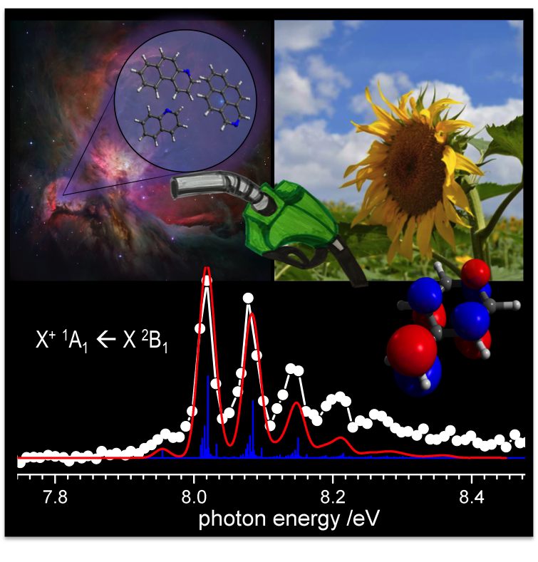 Patrick Hemberger | LSF | Paul Scherrer Institut (PSI)