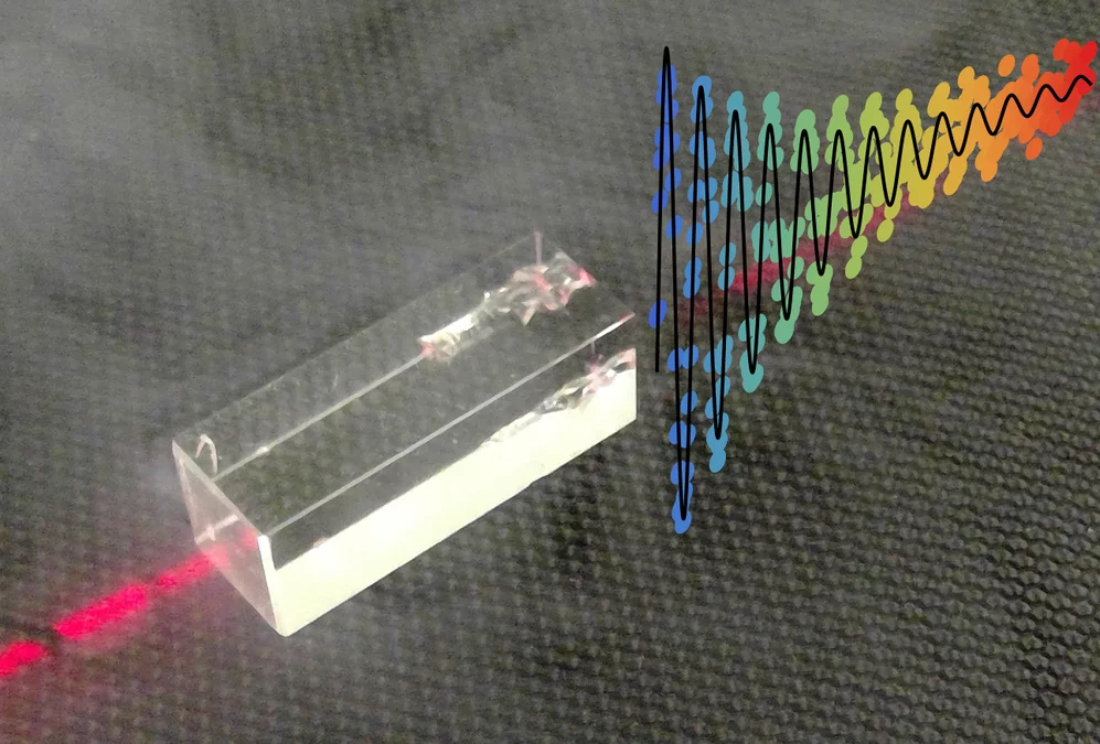 Rare-earth quantum magnets | Laboratory for X-ray Nanoscience and ...