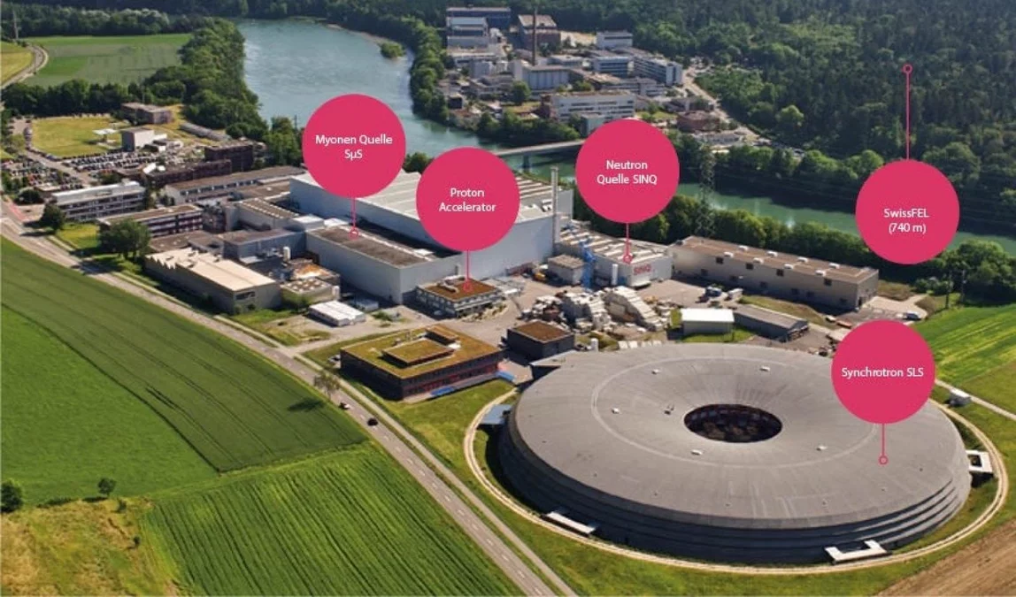 Battery Materials and Diagnostics | Laboratory for Battery Science (LBS ...