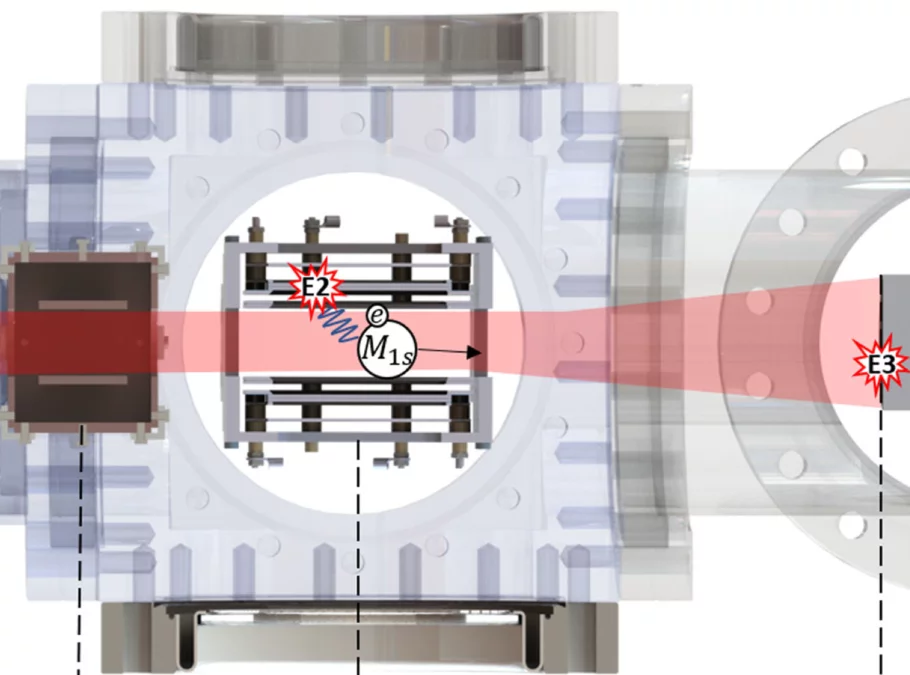 Precision Measurement of the Lamb Shift in Muonium | PSI Center for ...