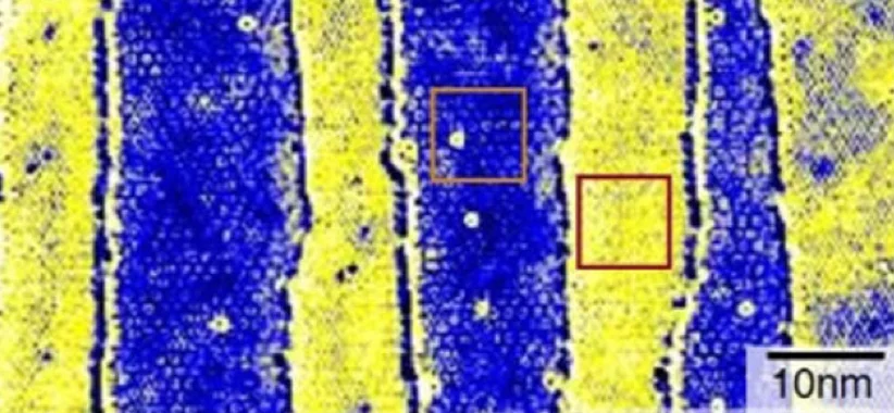 Discovery of Charge Order and Corresponding Edge State in Kagome Magnet ...
