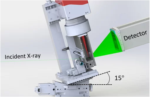 Microstructural control of additively manufactured Ti-6Al-4V ...