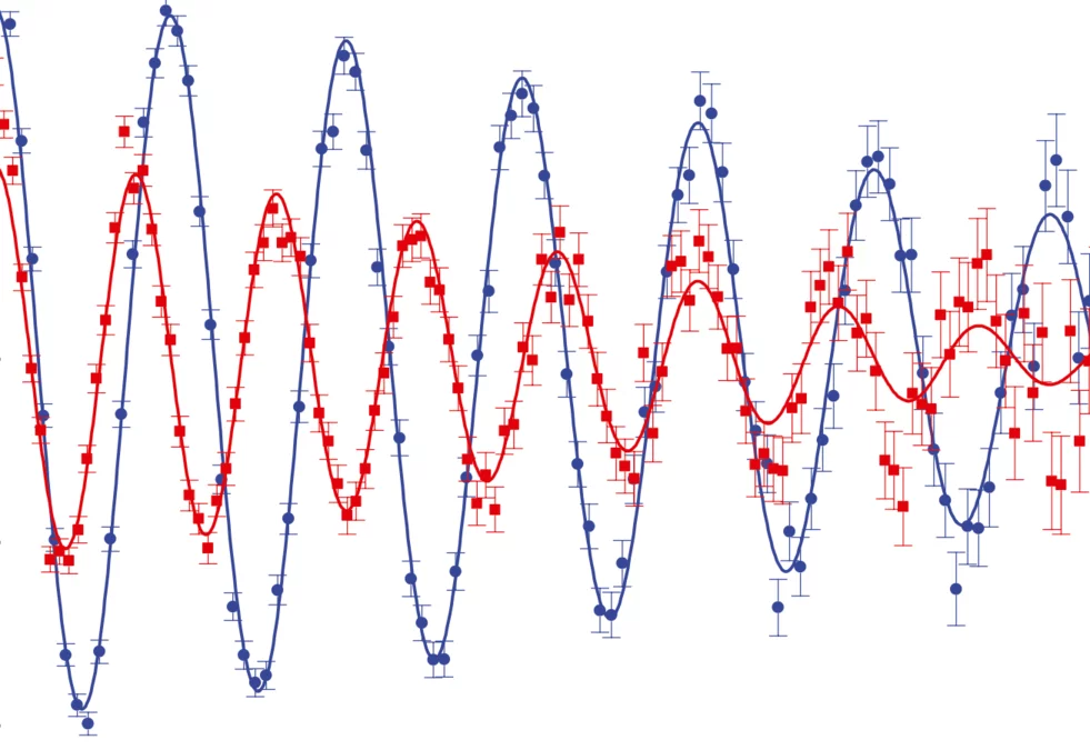 SRF material research using muon spin rotation and beta-detected ...