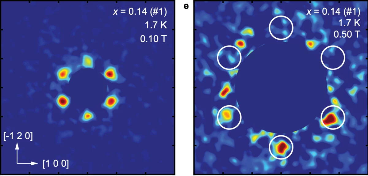 Conventional superconductivity in the doped kagome superconductor Cs(V0 ...