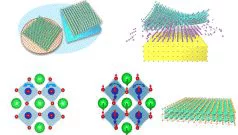 Antiferrodistortive and ferroeletric phase transitions in freestanding ...