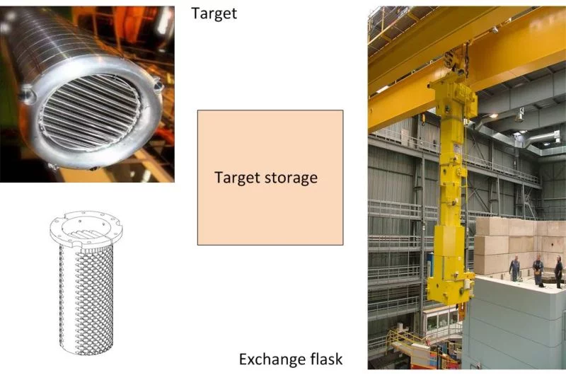 Spallation Target | Laboratory for Neutron and Muon Instrumentation | PSI