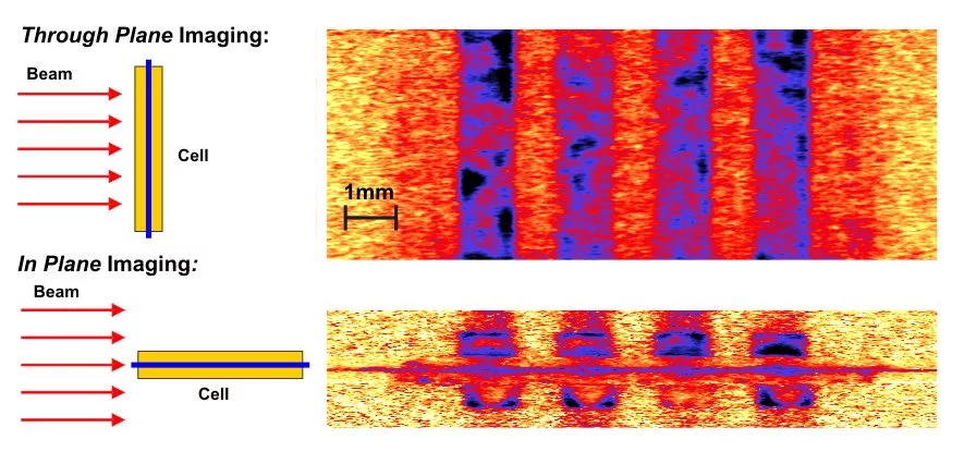 Neutron Radiography used for Fuel Cell Diagnostics | Applied Materials ...