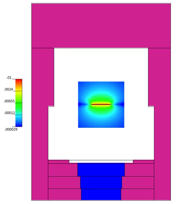 Monte Carlo Simulation of Scintillation Detector for Spent Fuel ...