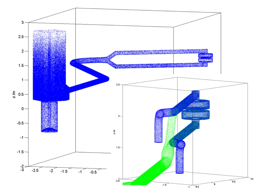 Student Projects | UCN Physics | Paul Scherrer Institut (PSI)