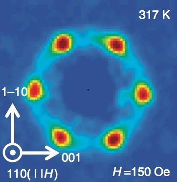 A new class of chiral materials hosting magnetic skyrmions beyond room ...