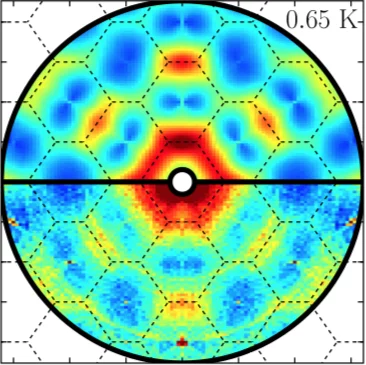 Pauling Entropy, Metastability, and Equilibrium in Dy2Ti2O7 Spin Ice ...