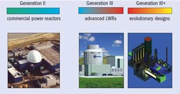 From “Turbine to Pellet” Integral LWR Safety Analyses | Programm STARS ...
