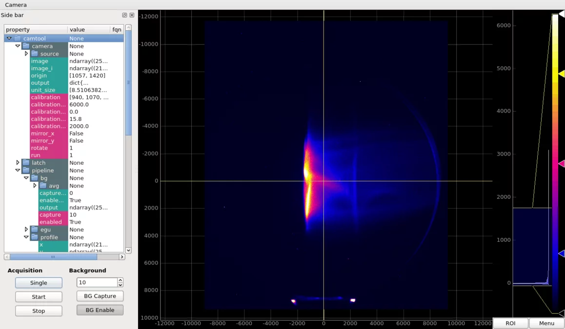 SwissFEL First Free Electrons, First Beam at 144 MeV and First ...