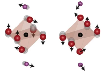 Electron–phonon-driven three-dimensional metallicity in an insulating ...