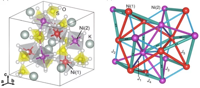 Magnetic Field Induced Quantum Spin Liquid in the Two Coupled Trillium ...
