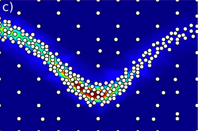 Active learning-assisted neutron spectroscopy with log-Gaussian ...