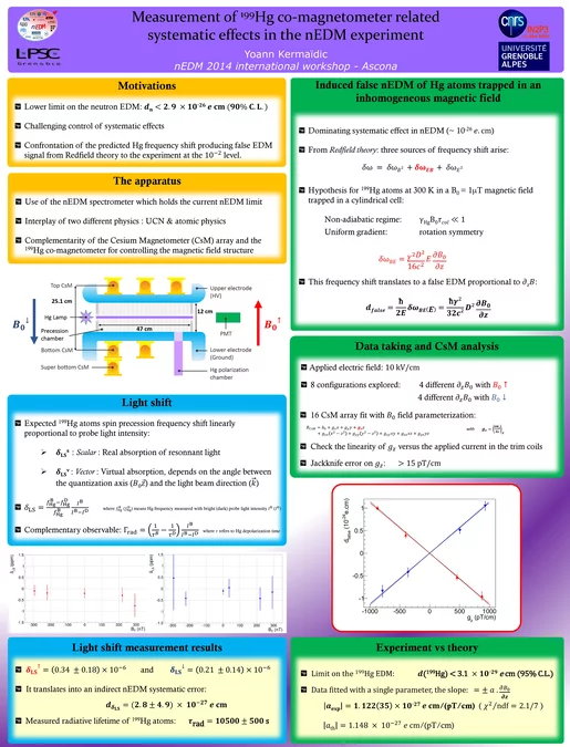 Posters | NEDM | Paul Scherrer Institut (PSI)