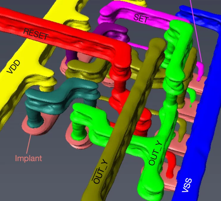 High Resolution Non Destructive Three Dimensional Imaging Of Integrated Circuits Num Paul