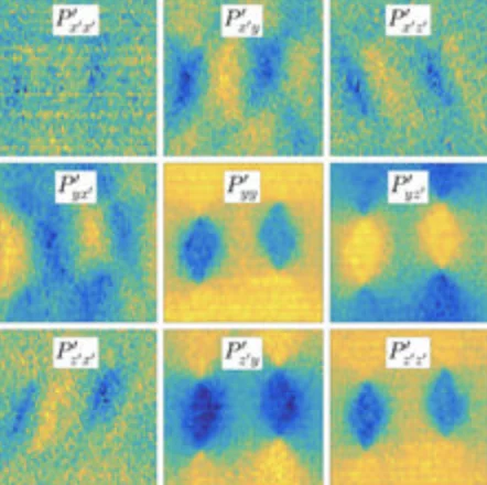 Three Dimensional Polarimetric Neutron Tomography of Magnetic Fields ...