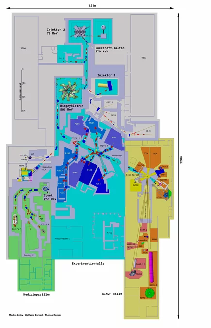 SµS Beamlines | SμS – Swiss Muon Source | PSI