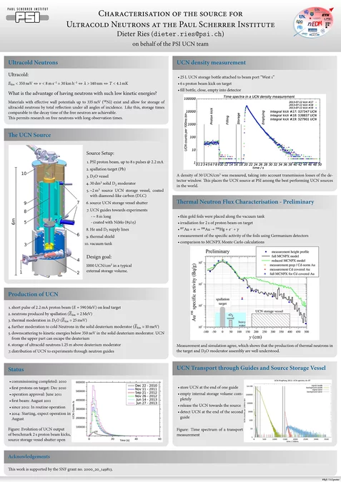 Posters | UCN | Paul Scherrer Institut (PSI)