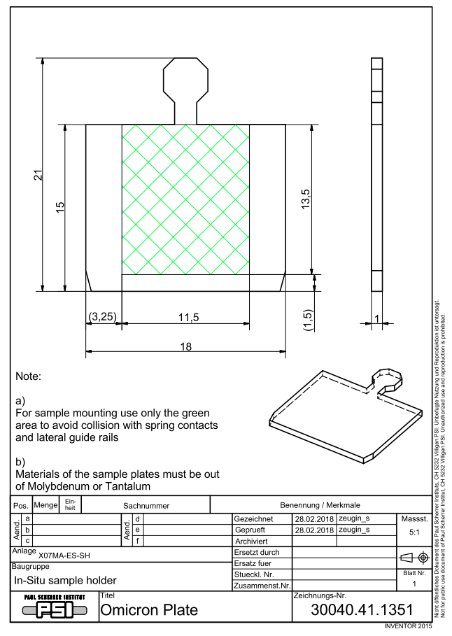 | Paul Scherrer Institut (PSI)